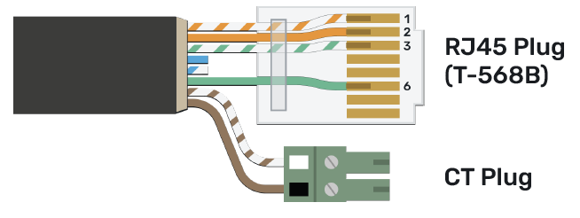 Home 3 Pro Installation Guide