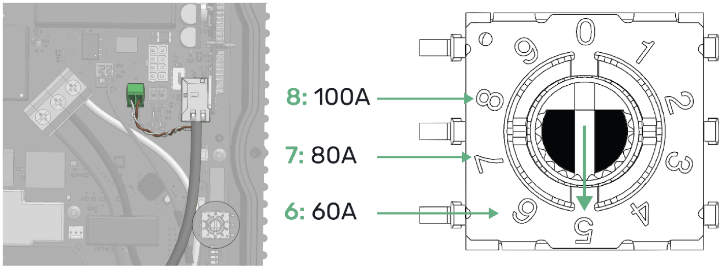 CT Setup and Configuration