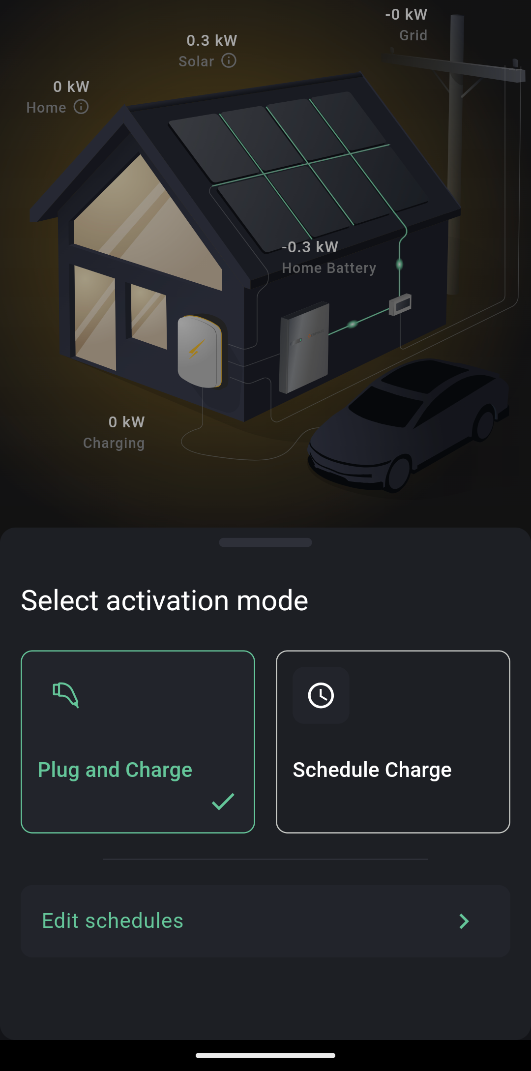 Multi-Mode Scheduling